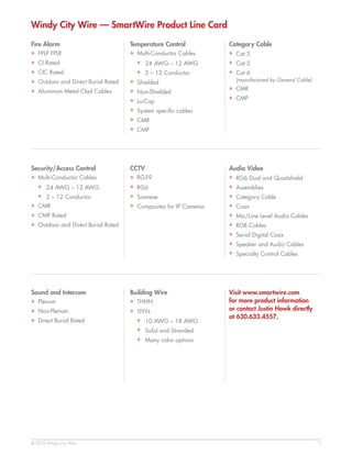 WCW Linecard | PDF | Logistics | Business
