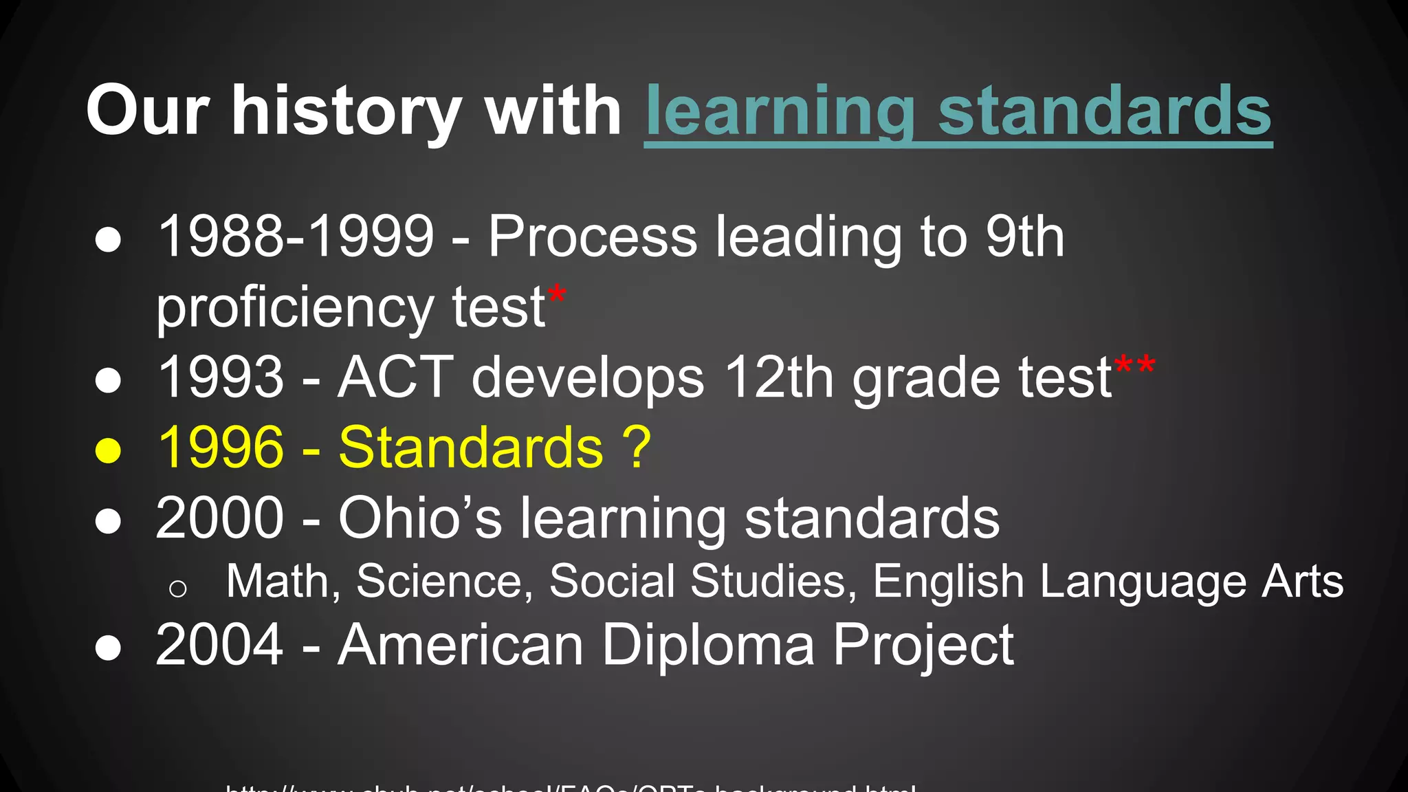 Learning Standards Presentation | PPTX