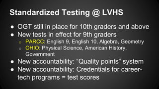 Learning Standards Presentation | PPTX