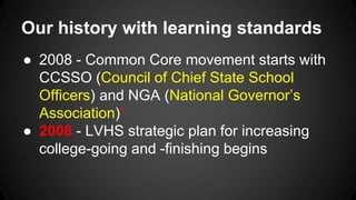 Learning Standards Presentation | PPTX