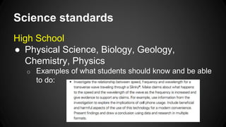 Learning Standards Presentation | PPTX
