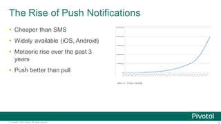 Five Steps To Building Push-enabled Mobile Apps | PDF