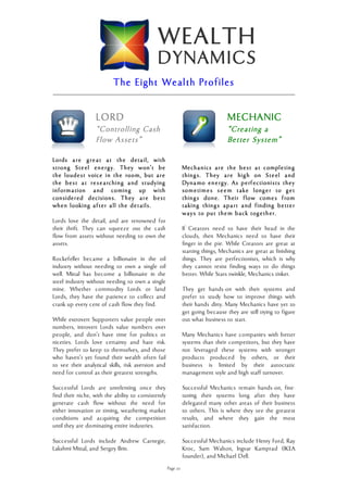 Sample Wealth Dynamics Report - What Entrepreneur Profile are You? | PDF