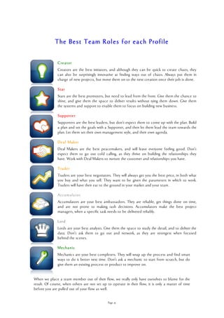 Sample Wealth Dynamics Report - What Entrepreneur Profile are You? | PDF