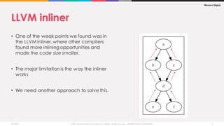 WD RISC-V inliner work effort | PDF | Programming Languages | Computing