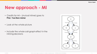 WD RISC-V inliner work effort | PDF | Programming Languages | Computing