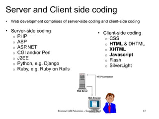 introduction and basic of web development | PPT