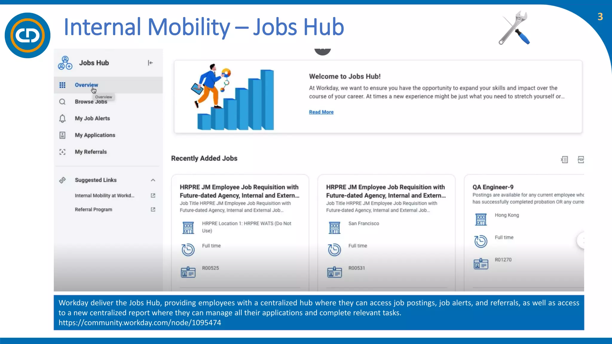 Workday Recruiting - New Features R1/2023 | PDF