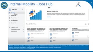 Workday Recruiting - New Features R1/2023 | PDF