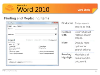 Word 2 PowerPoint | PPTX