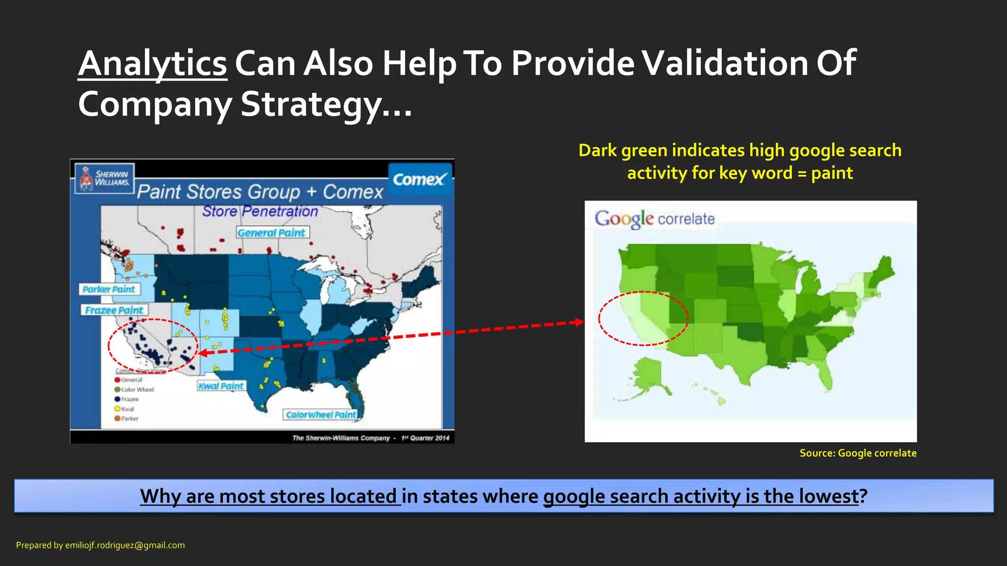 Storyrelling data analytics | PPTX