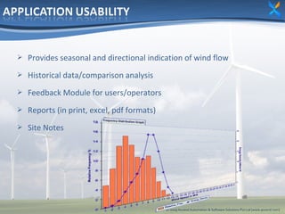 Wind Data Analysis | PPT