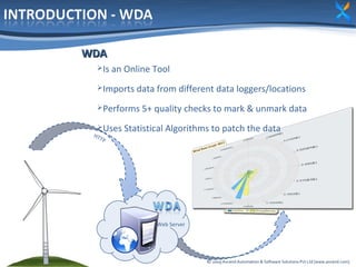 Wind Data Analysis | PPT