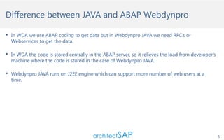 Do You Want To Build Simple Webdynpro ABAP Application? Here It Is? | PPT