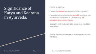 KARYA KARANA VADA AS PER NCISM SYLLABUS | PPT