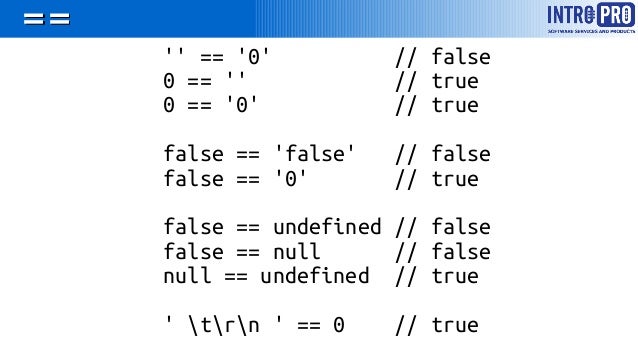 WDB005.1 - JavaScript for Java Developers (Lecture 1)