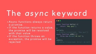 Understanding the JavaScript Call Stack and Asynchronous Programming | PDF