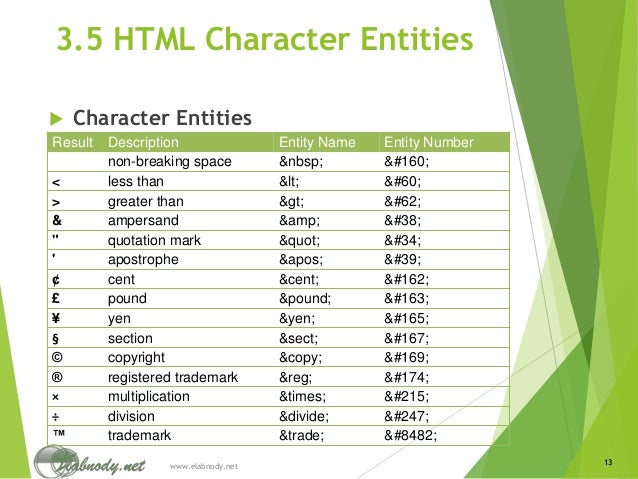 HTML 4.0