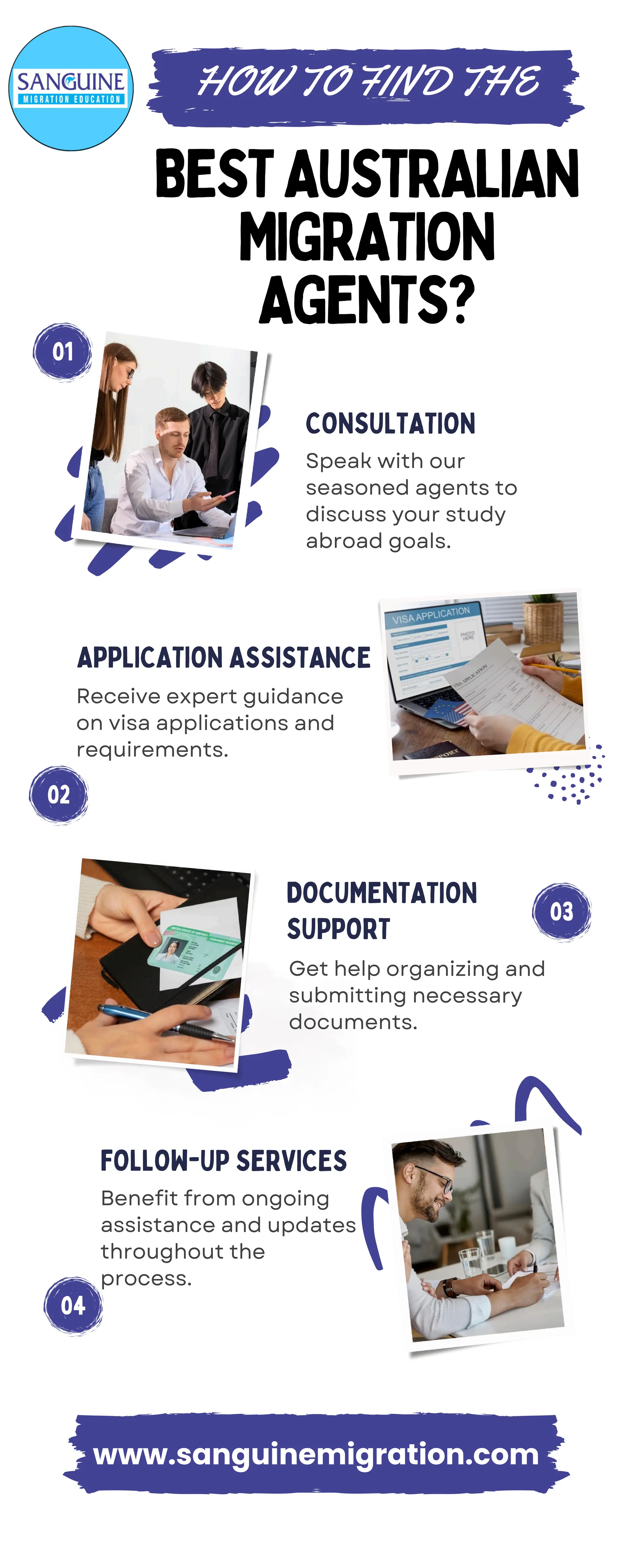 How to Find the Best Australian Migration Agents? | PDF