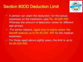 Concessions given by Government of India to Persons with disabilities ...