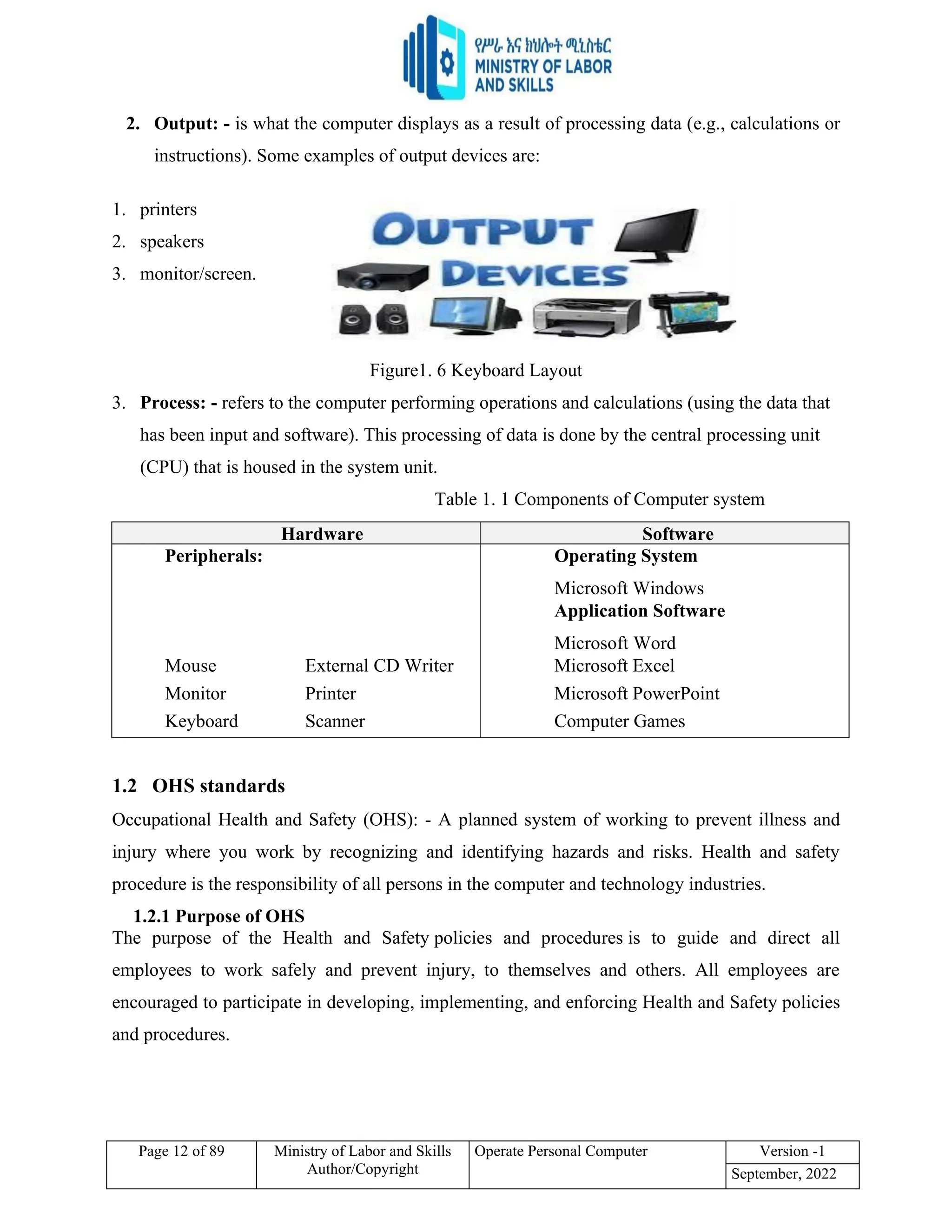 WDDBA - 03 Operate Personal Computer (1).pdf
