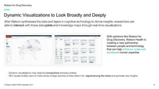 IBM Watson for Drug Discovery | PPTX