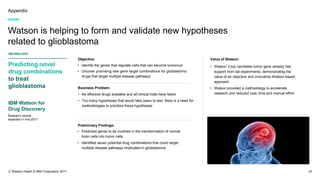 IBM Watson for Drug Discovery | PPTX