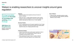 IBM Watson for Drug Discovery | PPTX