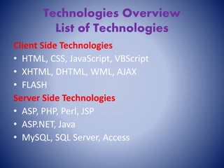 An Introduction To World Wide Web | PPTX