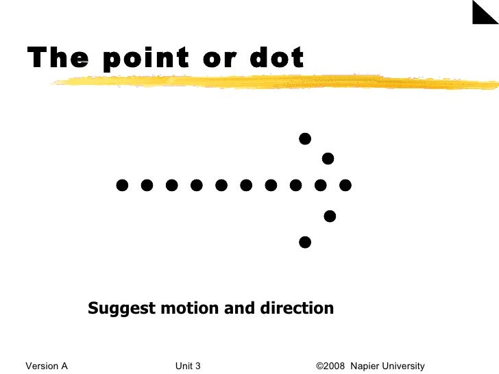 Week 3 - A Presentation Visual Components