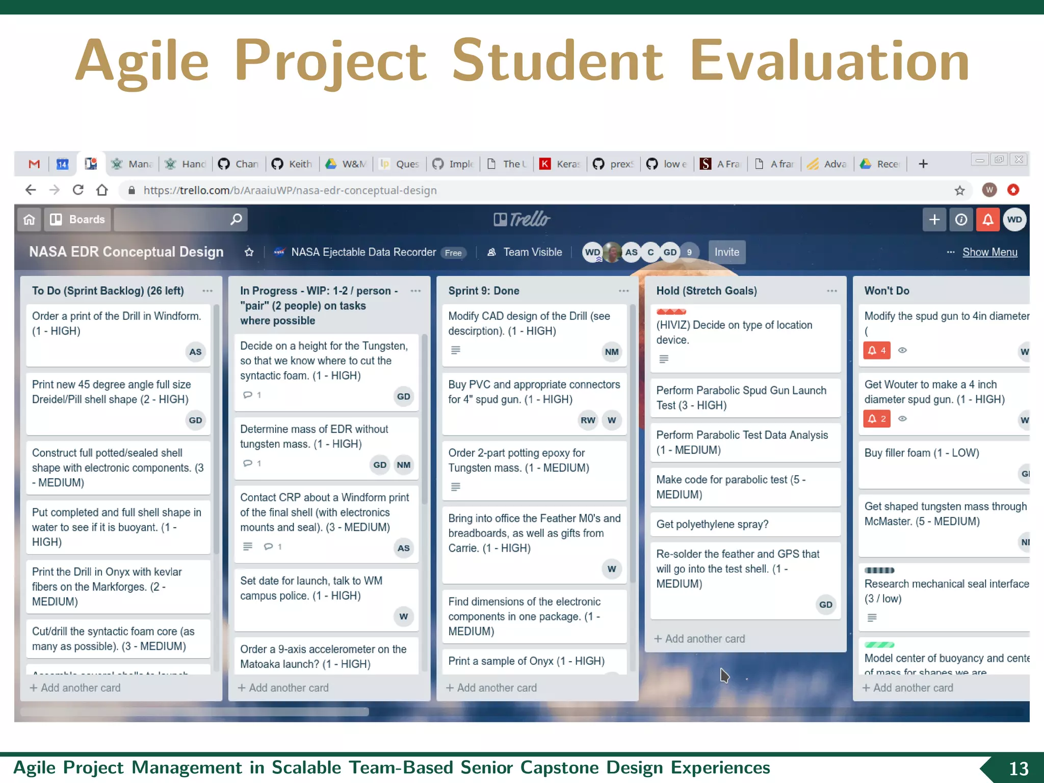 Agile Project Management in Scalable Team-Based Senior Capstone Design ...