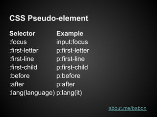 WDES106 CSS Advanced Part 2 | PDF
