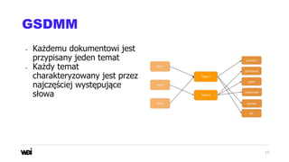 Topic modeling - nie tylko LDA w Gensim | PDF