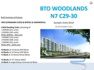 Public Housing Summary | PPTX