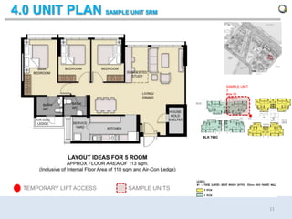 Public Housing Summary | PPTX