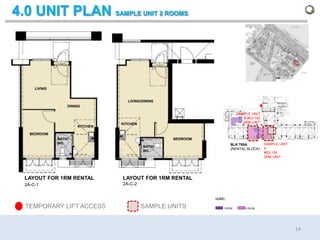 Public Housing Summary | PPTX