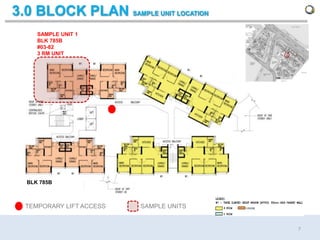 Public Housing Summary | PPT