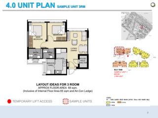Public Housing Summary | PPT