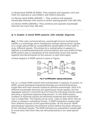 Wavelenth division multiplexing | DOCX