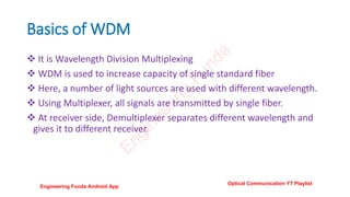 WDM | PPT