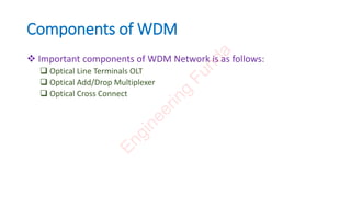 WDM | PPT