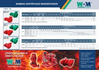 WDM-Catalogo-V9 BOMBAS para sistemas de combate a incêndio.pdf