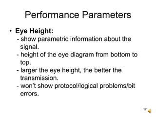 Wdm benefits and performance parameters | PPT