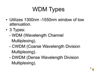 Wdm benefits and performance parameters | PPT