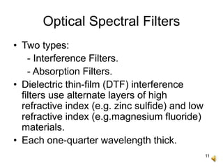 Wdm couplers | PPT