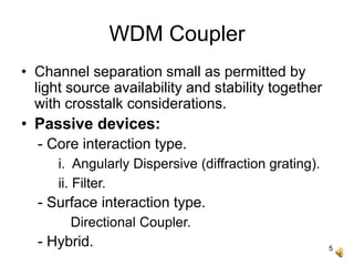 Wdm couplers | PPT