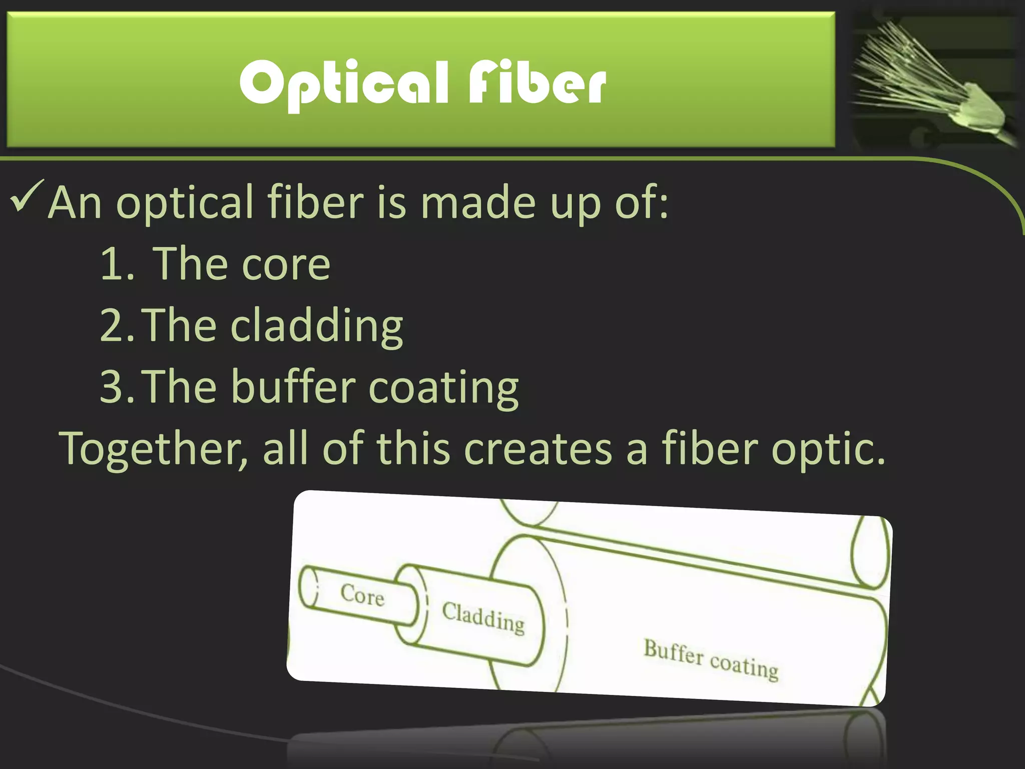 WDM & Optical Amplifiers | PPTX