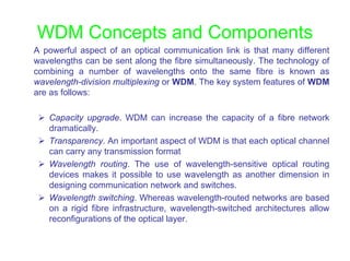 Wdm passive components | PDF