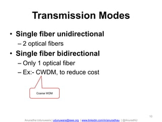 WDM principles | PDF