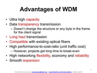WDM principles | PDF